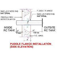 Puddle Flanges Manufacturers,Puddle Flanges Suppliers Exporters in India