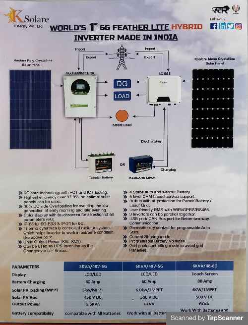 All in One Solar Street Light,9W to 80W Solar Street Light Wholesale ...